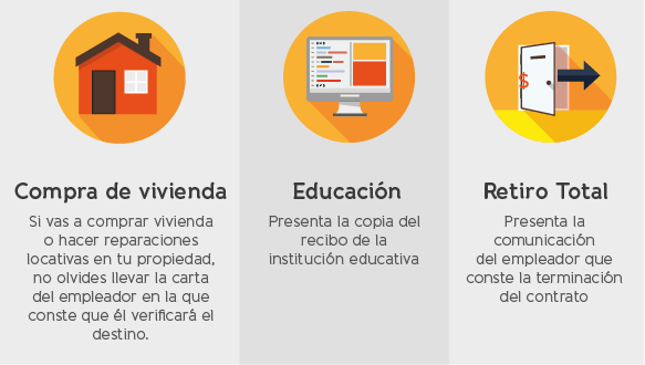 Cesantías: ¿Qué son? certificados, retiros y más | Porvenir